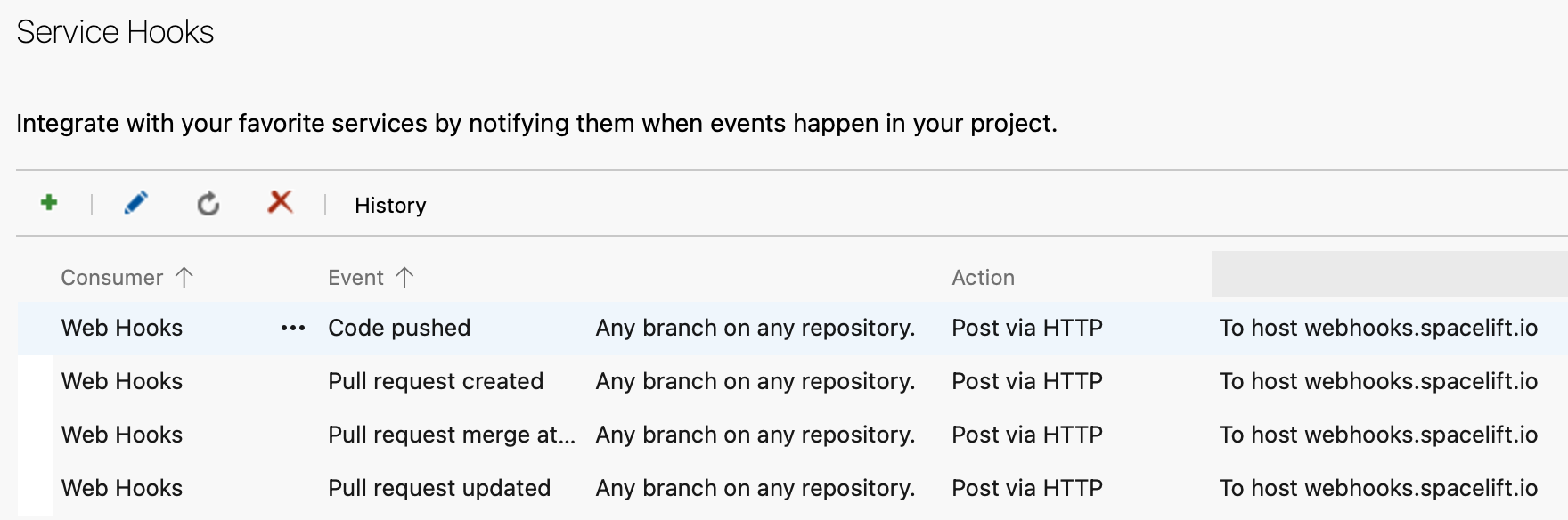 Azure DevOps - Spacelift Documentation
